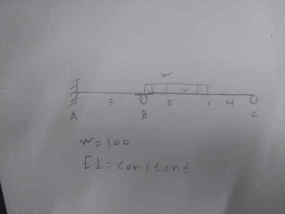 Solved LA 5 5 o 44 4 A W-loo EL=constant | Chegg.com