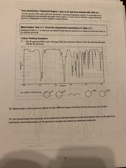 Solved Term Introduction: Fingerprint Region area on IR | Chegg.com