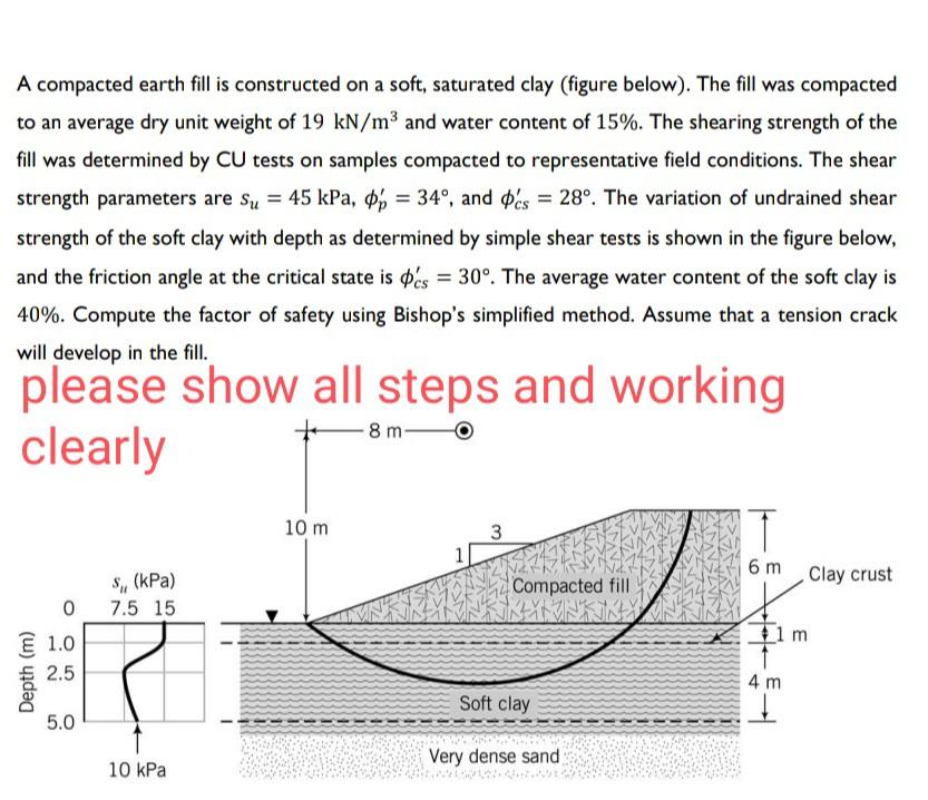 Solved A compacted earth fill is constructed on a soft, | Chegg.com