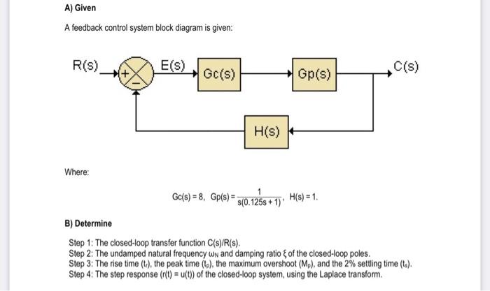 Solved A feedback control system block diagram is given: | Chegg.com