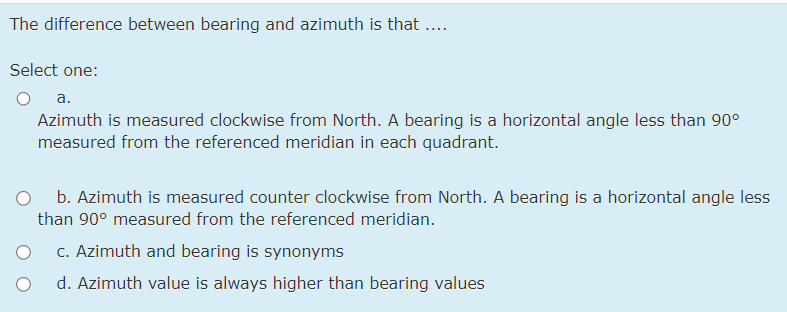 Solved The difference between bearing and azimuth is that | Chegg.com