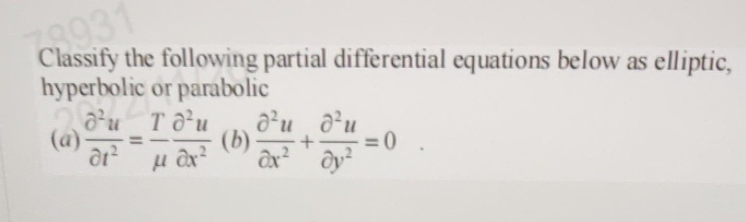 Solved Classify the following partial differential equations | Chegg.com