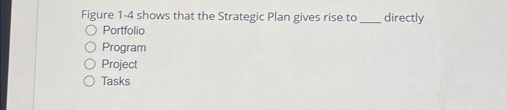 Solved Figure 1-4 ﻿shows that the Strategic Plan gives rise | Chegg.com