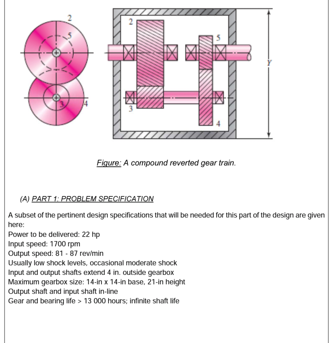 Solved Figure: A compound reverted gear train. (A) PART 1: | Chegg.com