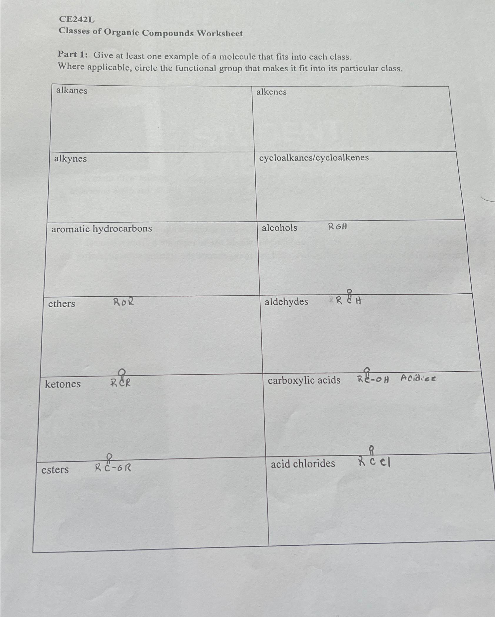 Solved CE242LClasses of Organic Compounds WorksheetPart 1: | Chegg.com