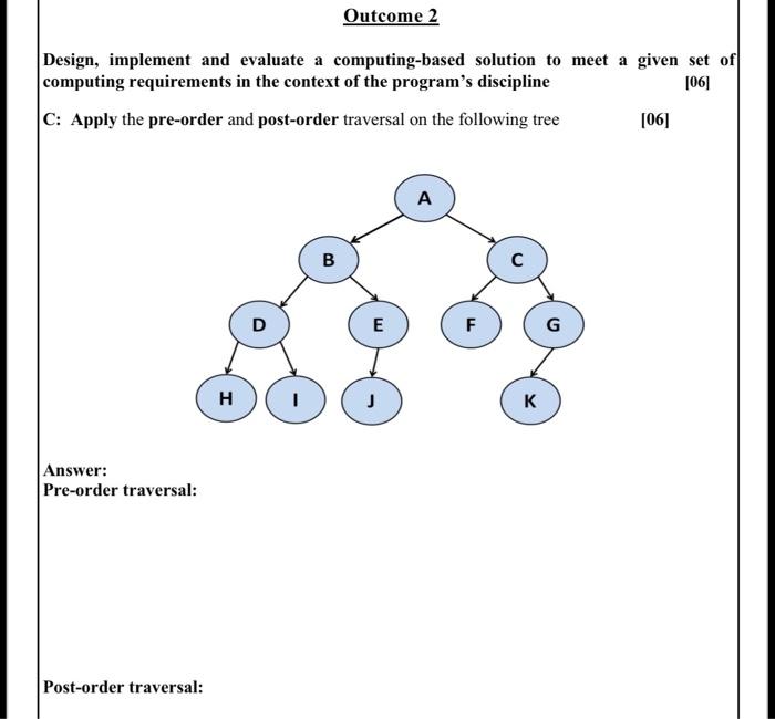 Solved Outcome 2 Design, implement and evaluate a | Chegg.com