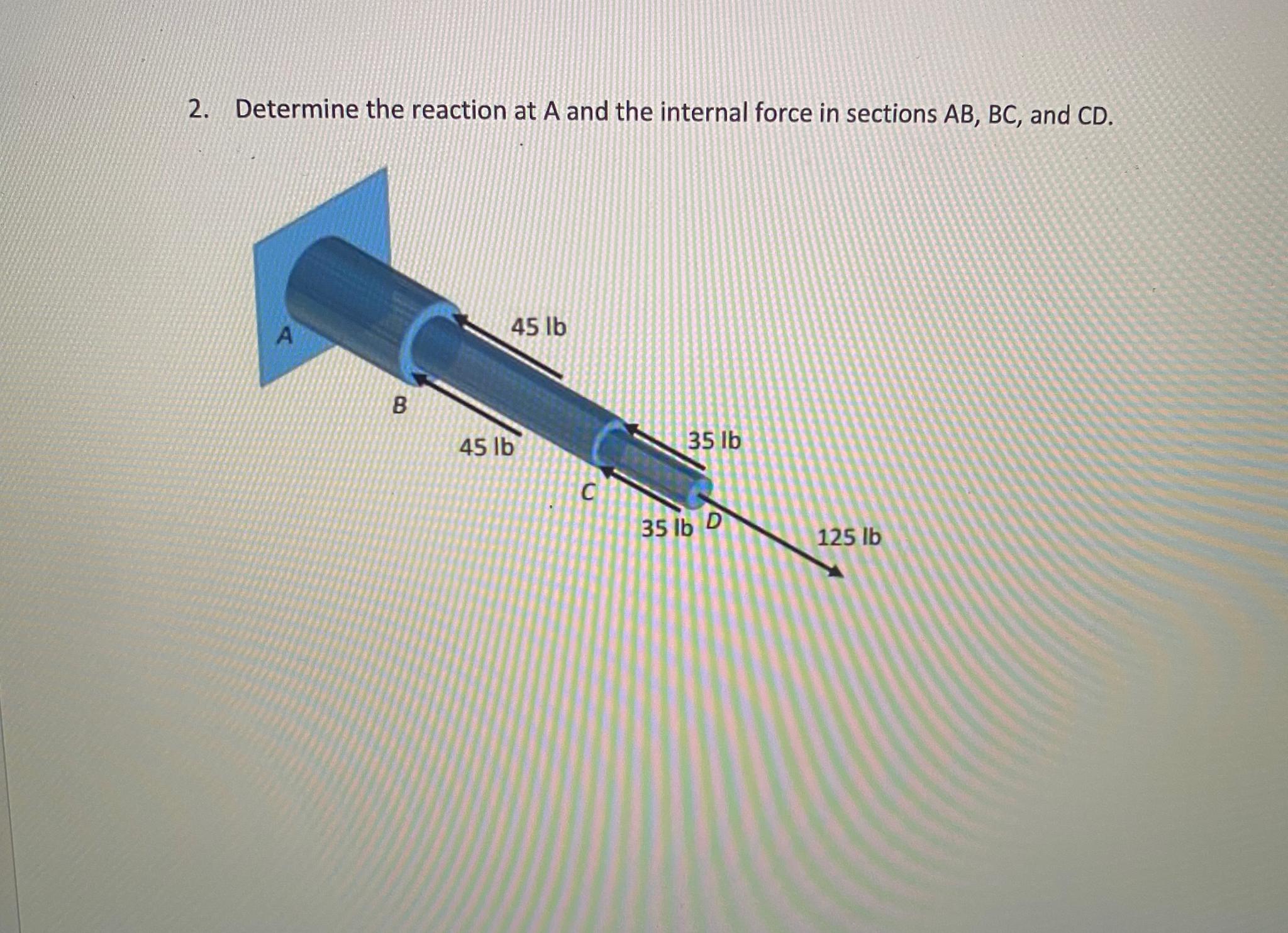 Solved Determine the reaction at A and the internal force in | Chegg.com