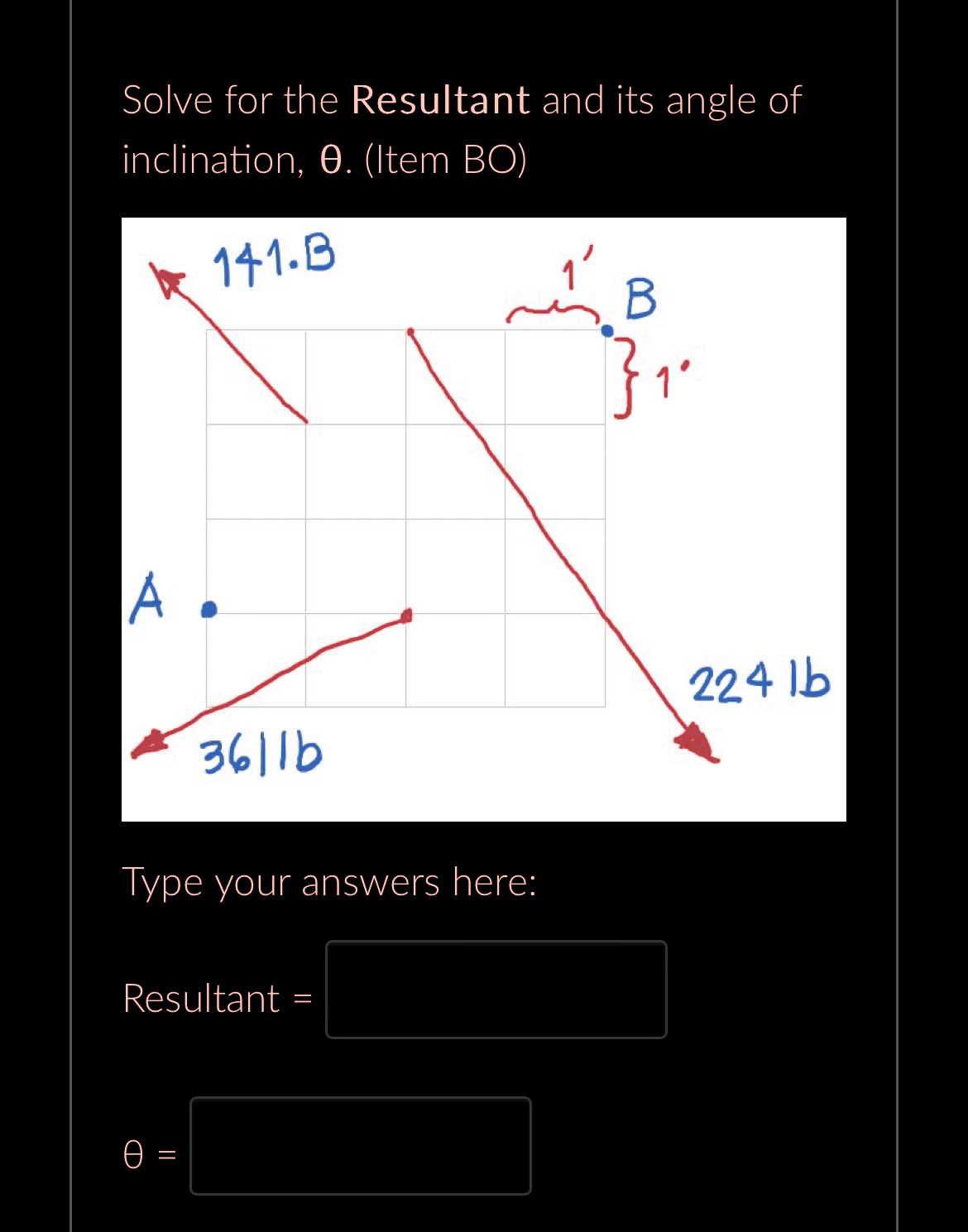 Solve for the Resultant and its angle of inclination, | Chegg.com