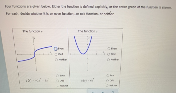 Solved Four functions are given below. Either the function | Chegg.com