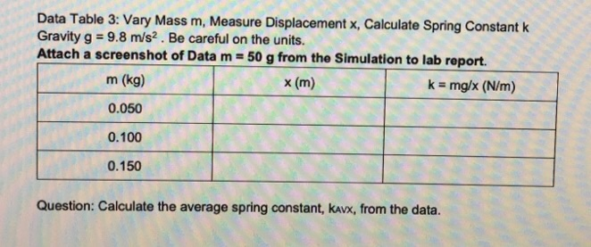 Solved Ii Complete Data Table Of Spring 2 Small K With Lab 1683