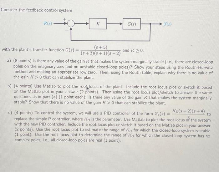 Solved Consider the feedback control system with the plant's | Chegg.com