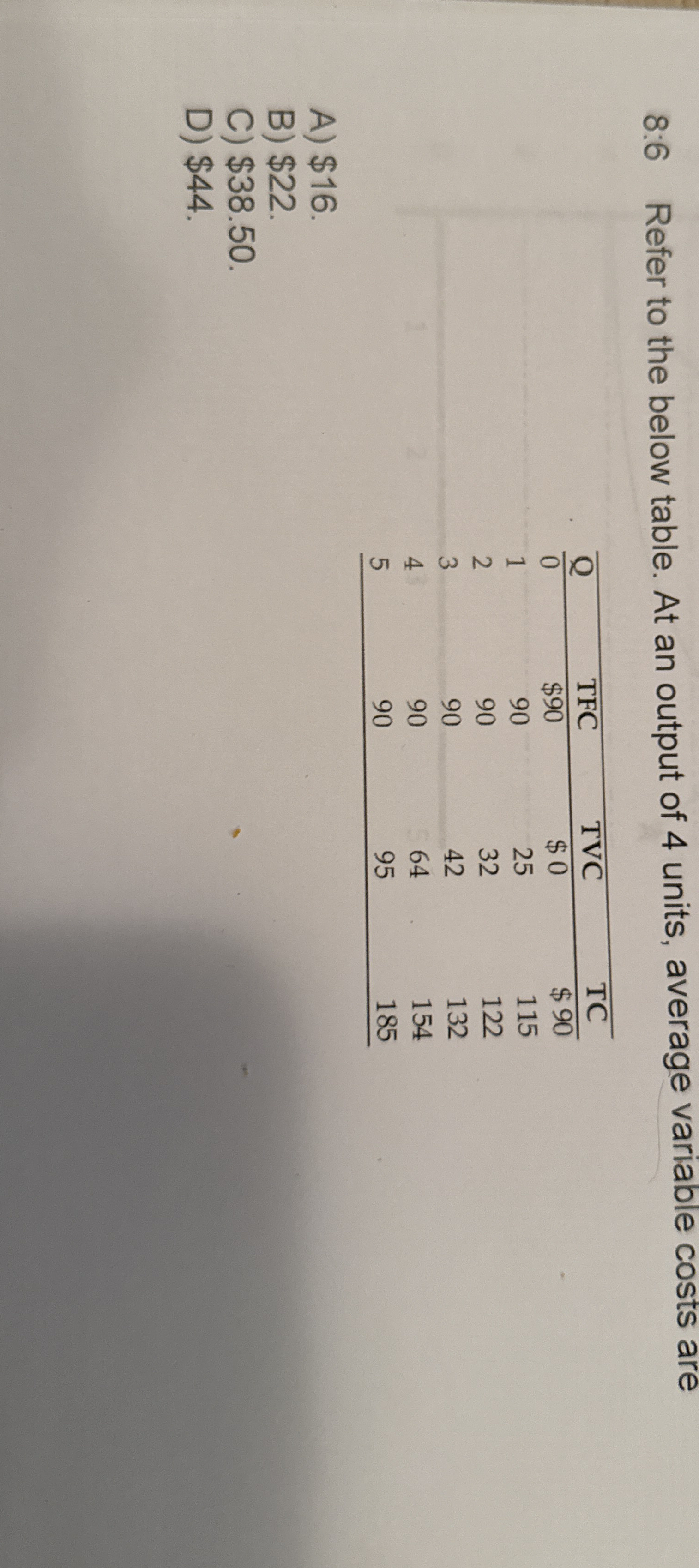 Solved 8:6 ﻿Refer to the below table. At an output of 4 | Chegg.com