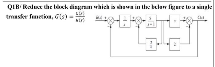 Solved Q1B/Reduce the block diagram which is shown in the | Chegg.com