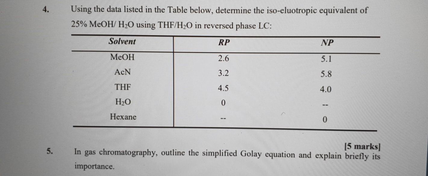 4. Using the data listed in the Table below, | Chegg.com