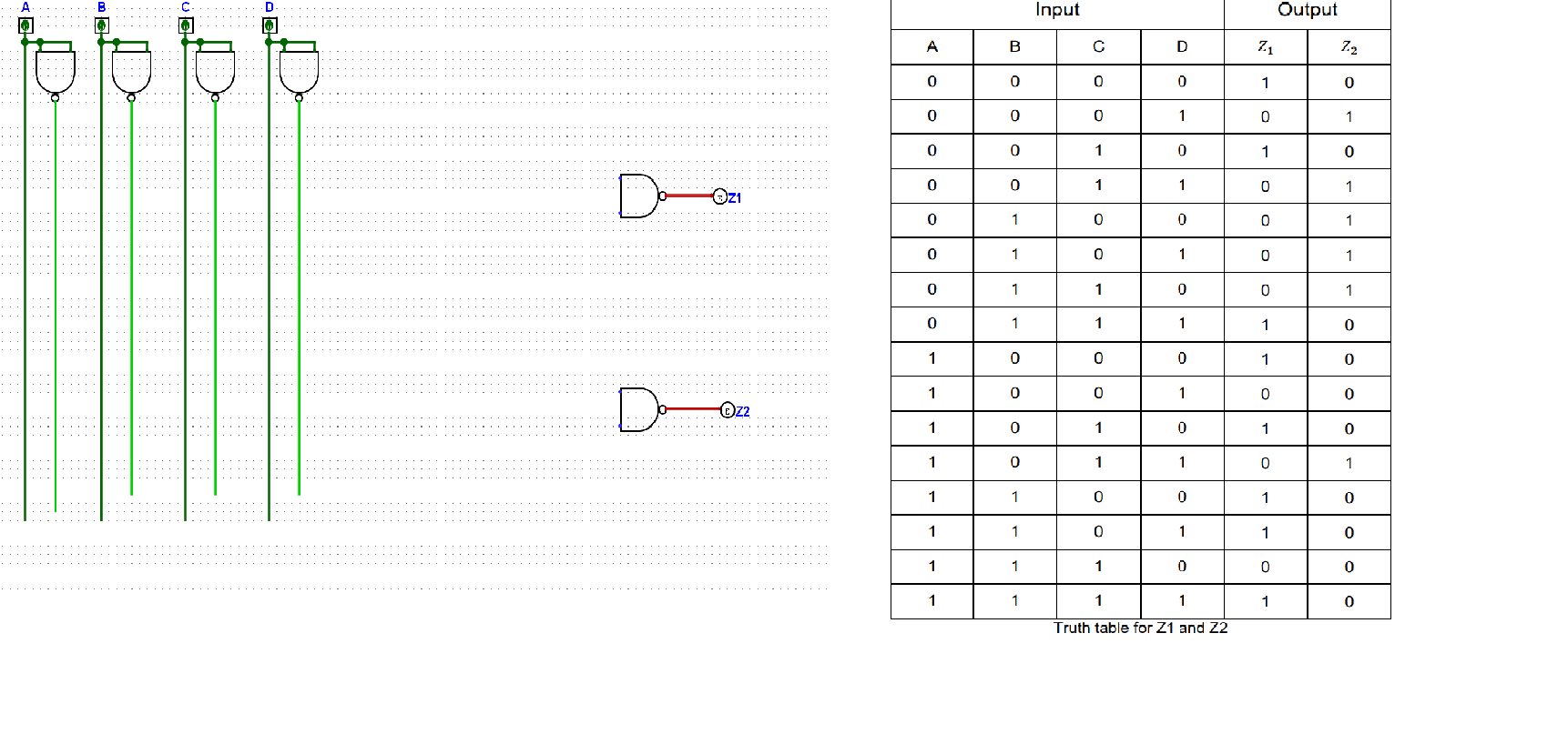 Solved The goal of this task is to recreate the results on | Chegg.com