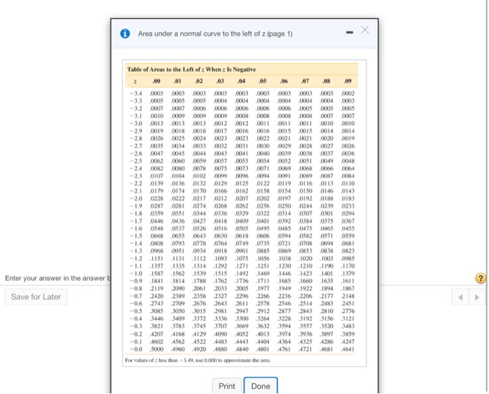 Solved Use the standard normal table to find the specified | Chegg.com