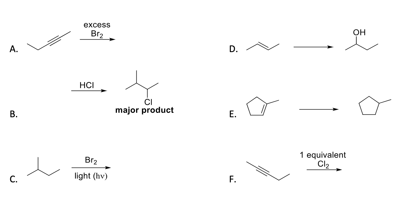 Solved Fill in the missing/reagent/product(s) ﻿for the | Chegg.com