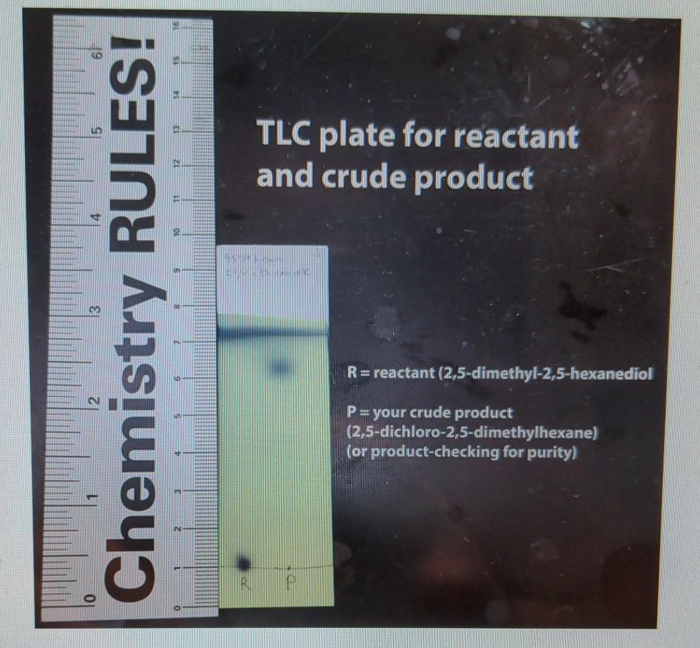 Solved TLC plate for reactant and crude product 13 Chemistry | Chegg.com