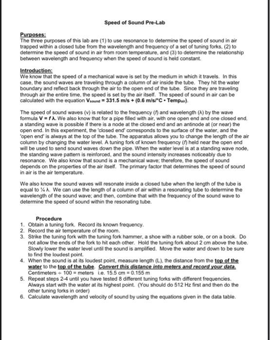 Solved Speed of Sound Pre-Lab Purposes: The three purposes | Chegg.com