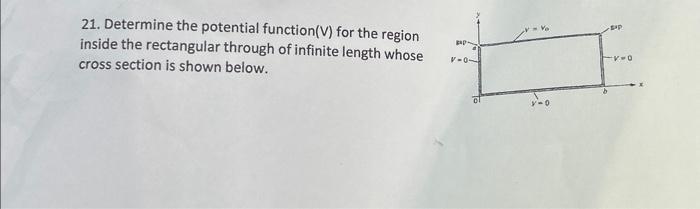 Solved 21. Determine the potential function(V) for the | Chegg.com