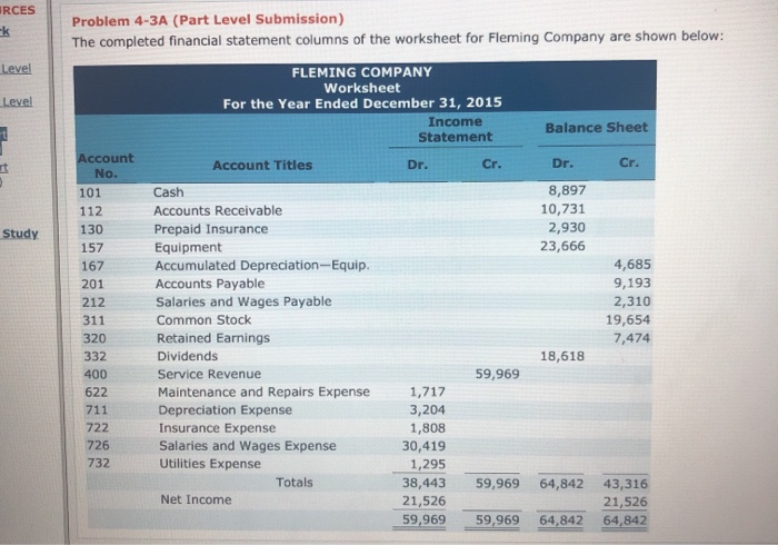 Solved RCES Problem 4-3A (Part Level Submission) The | Chegg.com