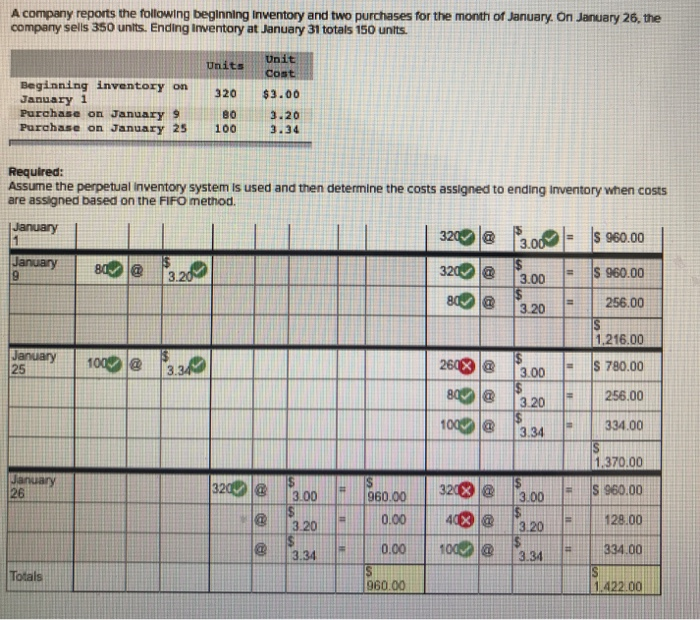Solved A company reports the following beginning inventory | Chegg.com