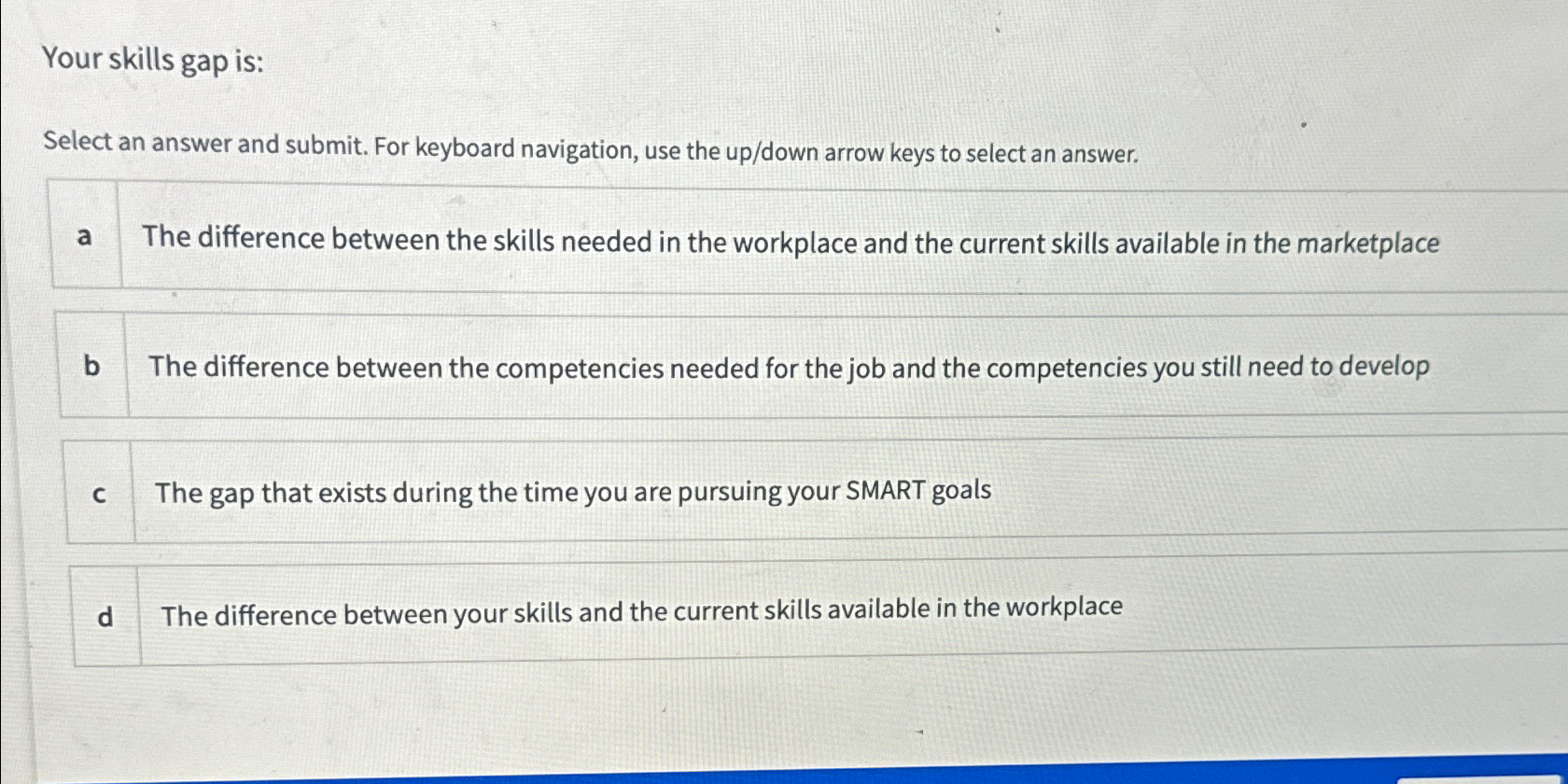 Solved Your skills gap is:Select an answer and submit. For | Chegg.com