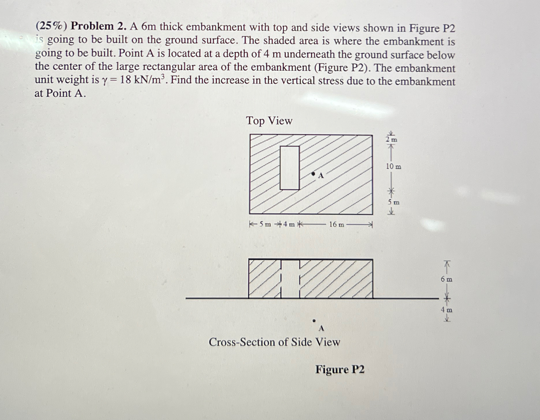 Solved (25%) ﻿Problem 2. ﻿A 6m ﻿thick embankment with top | Chegg.com