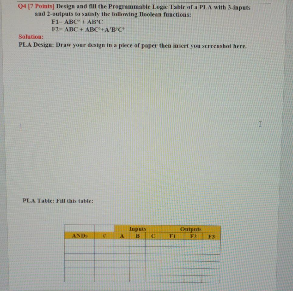 Solved Q4 [7 Points] Design and fill the Programmable Logic | Chegg.com