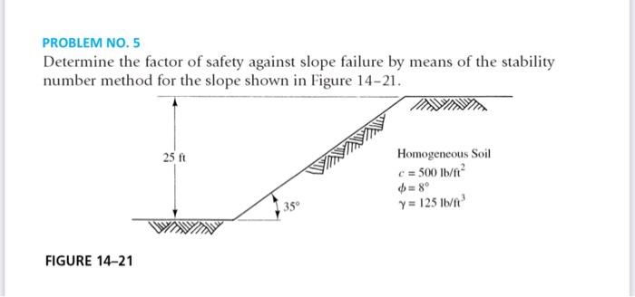 Solved PROBLEM NO.5 Determine the factor of safety against | Chegg.com
