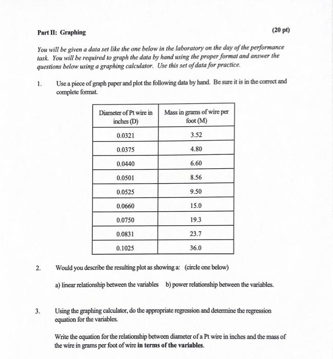 Solved 1.) use a piece of graph paper and plot the following | Chegg.com