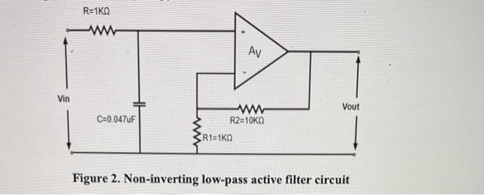 Solved Figure 1. Inverting active low-pass filter | Chegg.com