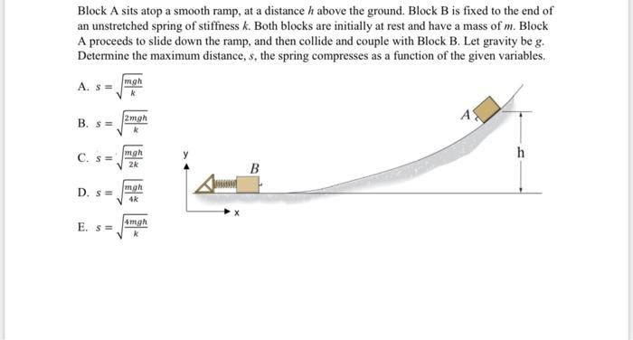 Solved Block A sits atop a smooth ramp, at a distance h | Chegg.com