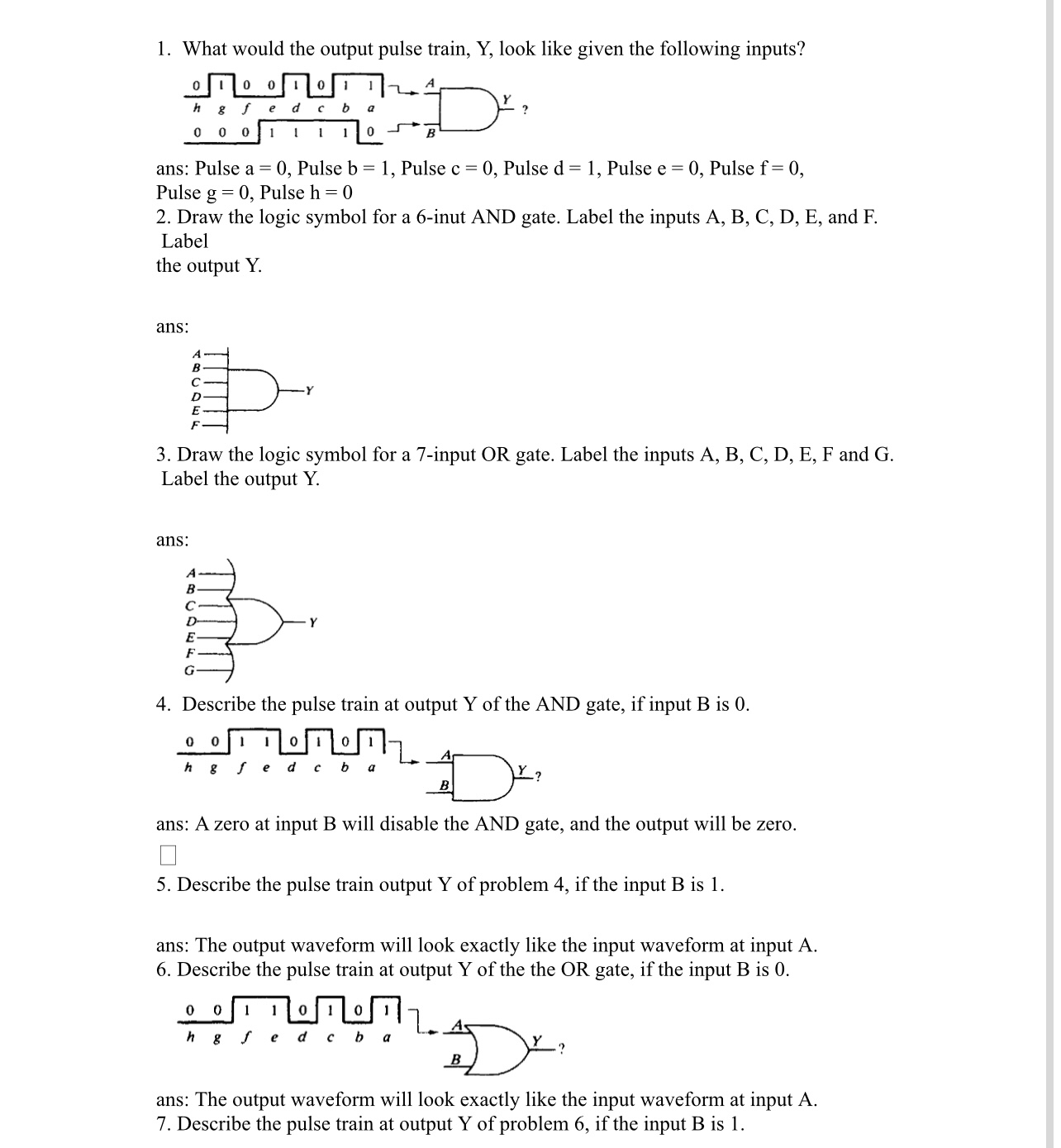 Solved What would the output pulse train, Y, ﻿look like | Chegg.com