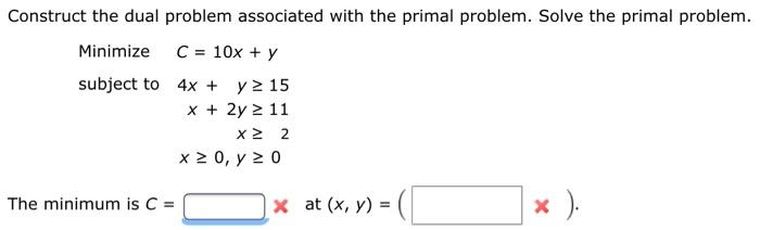 Solved Construct the dual problem associated with the primal | Chegg.com
