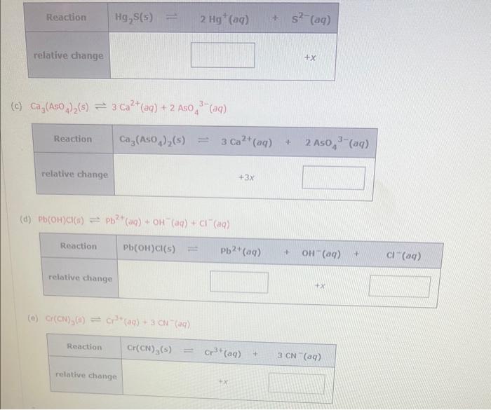 Solved Please use the values in the resources listed below | Chegg.com