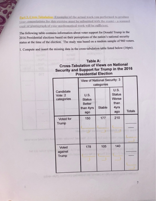 Solved Part 3. Cross Tabulation (Examples of the actual work | Chegg.com