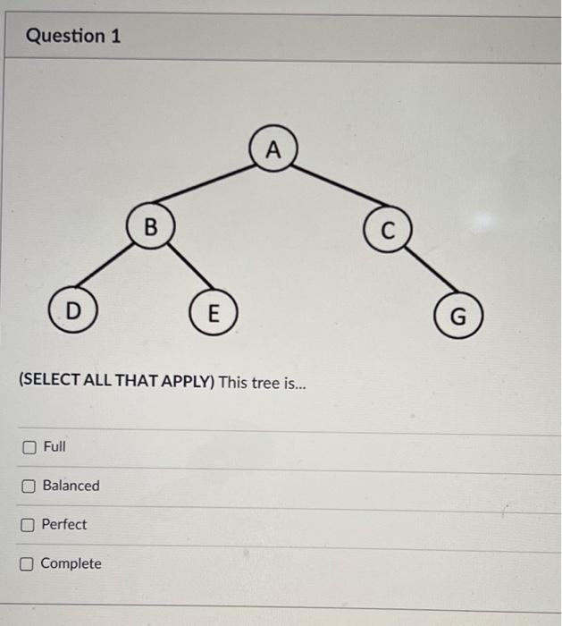 Solved (SELECT ALL THAT APPLY) This tree is... Full Balanced | Chegg.com