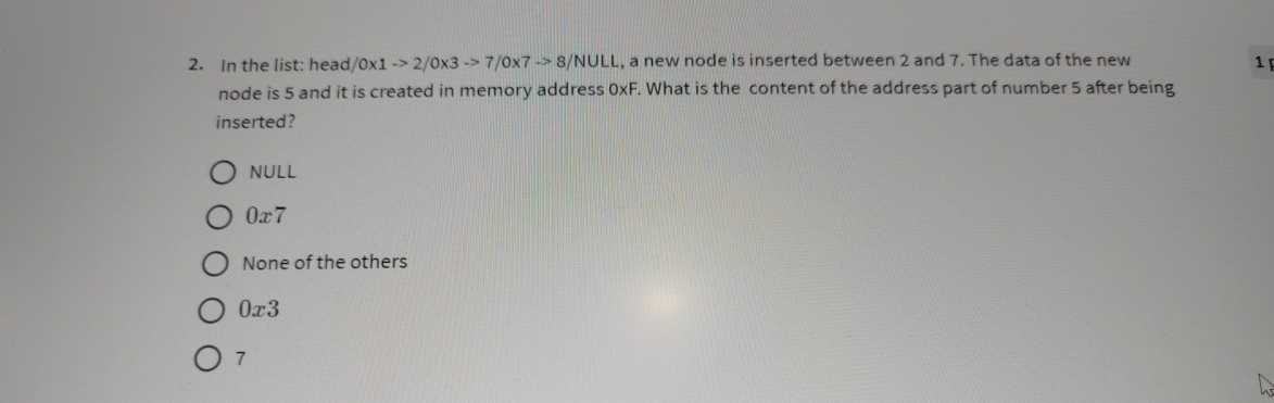 Solved In the list: head/0x1 →20×3→70×7→8? ﻿NULL, a new node | Chegg.com