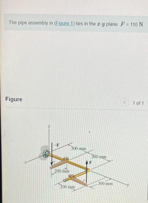 Solved The pipe assembly in (Figure 1) lies in the x−y | Chegg.com