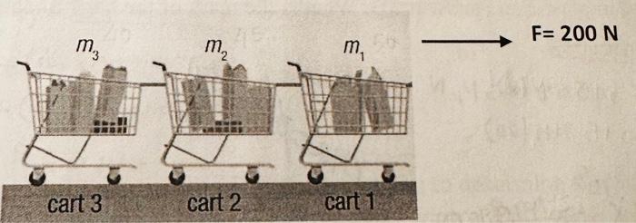 Solved There are three shopping carts stringed together. You | Chegg.com