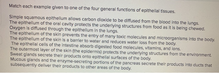 Solved Match each example given to one of the four general | Chegg.com