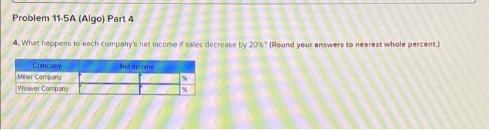Solved 6 Problem 11-5A (Algo) Computing and analyzing times | Chegg.com