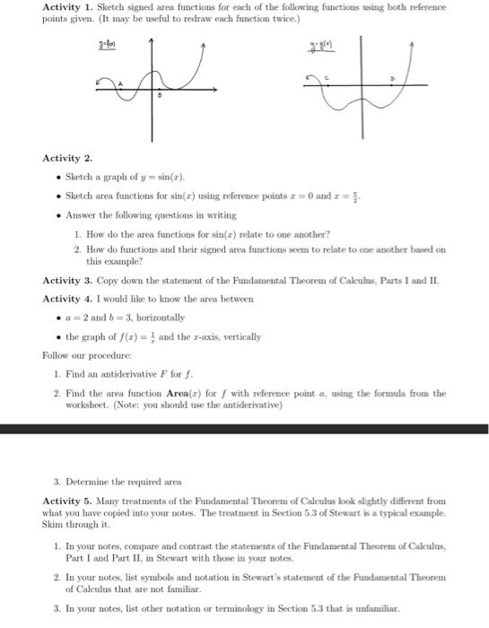 Solved Activity 1. Sketch signed area functions for each of | Chegg.com