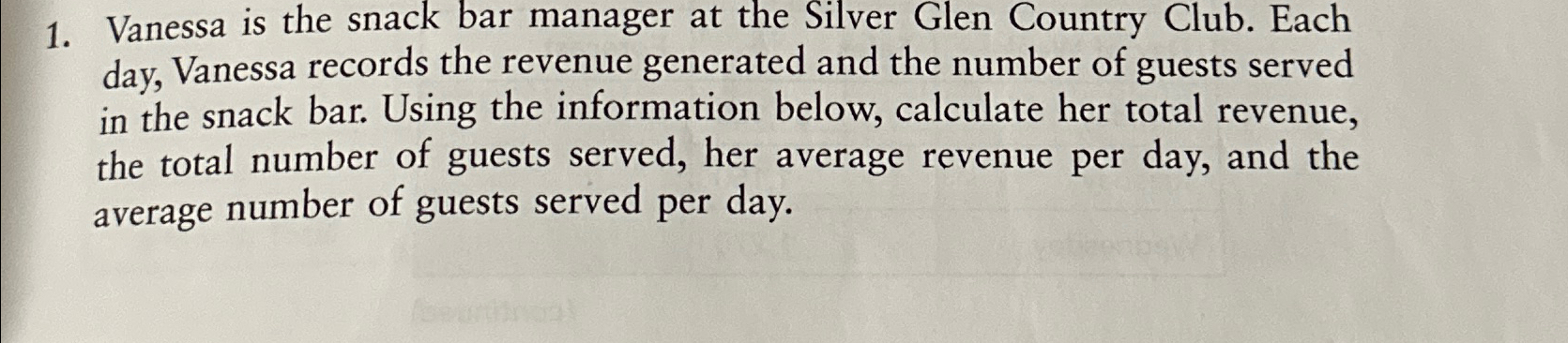 Solved Vanessa is the snack bar manager at the Silver Glen | Chegg.com
