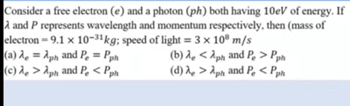Solved Consider a free electron (e) and a photon (ph) both | Chegg.com