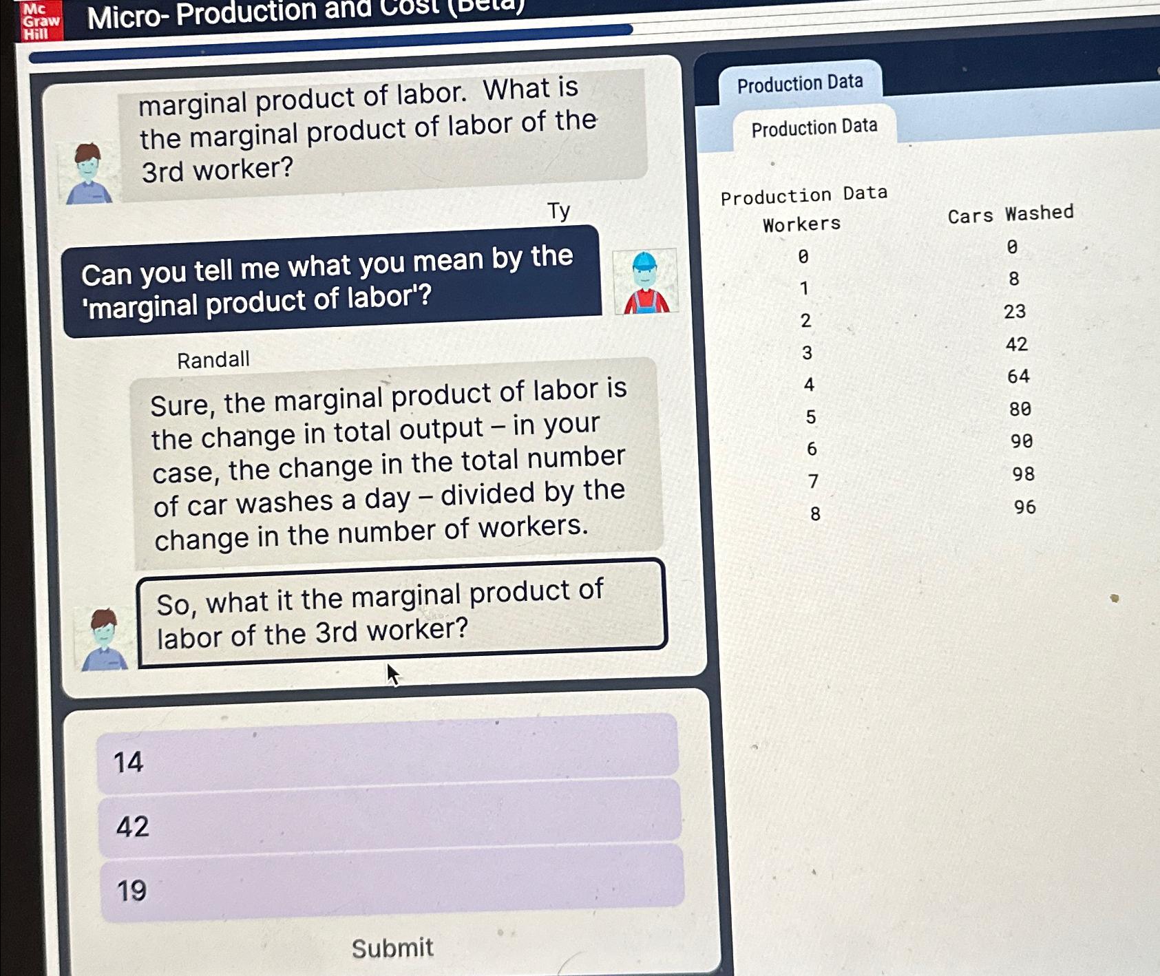 Solved marginal product of labor. What is the marginal | Chegg.com