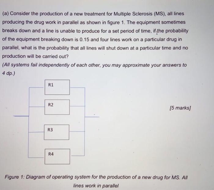 Solved kindly mention all steps | Chegg.com