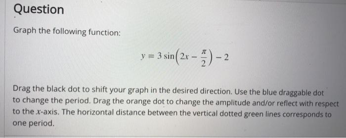 Solved Question Graph the following function: | Chegg.com