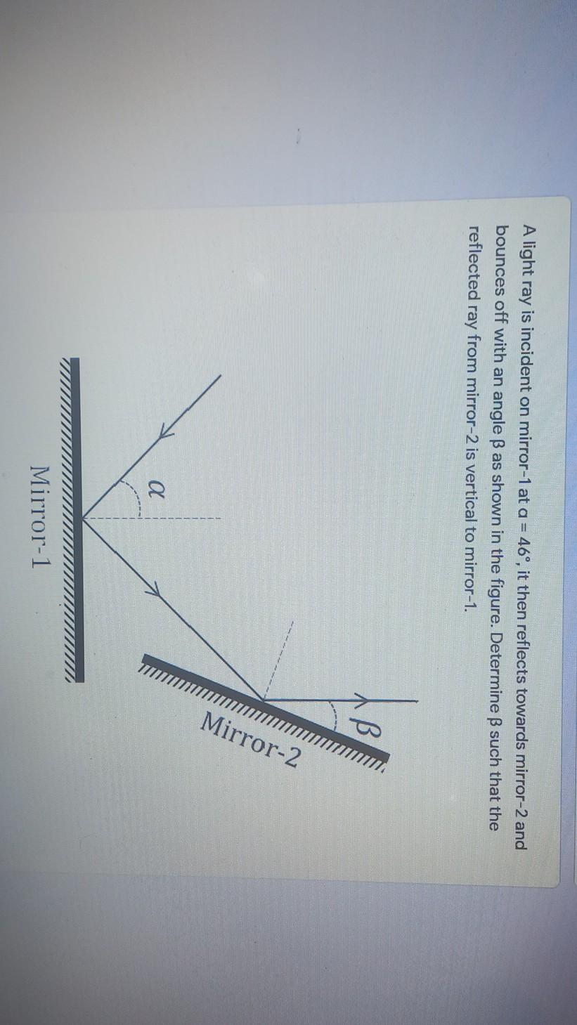 Solved A light ray is incident on mirror-1 at a = 46°, it | Chegg.com